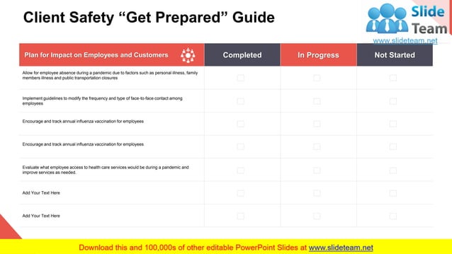 Bcm Framework PowerPoint Presentation Slides | PDF