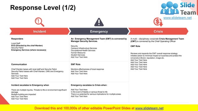 Bcm Framework PowerPoint Presentation Slides | PDF