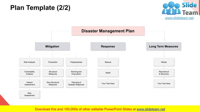 Bcm Framework PowerPoint Presentation Slides | PDF