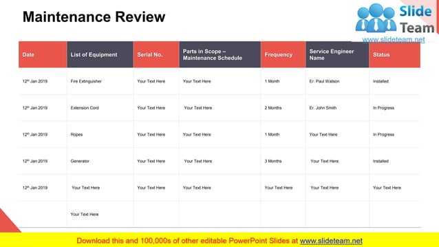 Bcm Framework PowerPoint Presentation Slides | PDF