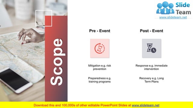 Bcm Framework PowerPoint Presentation Slides | PDF