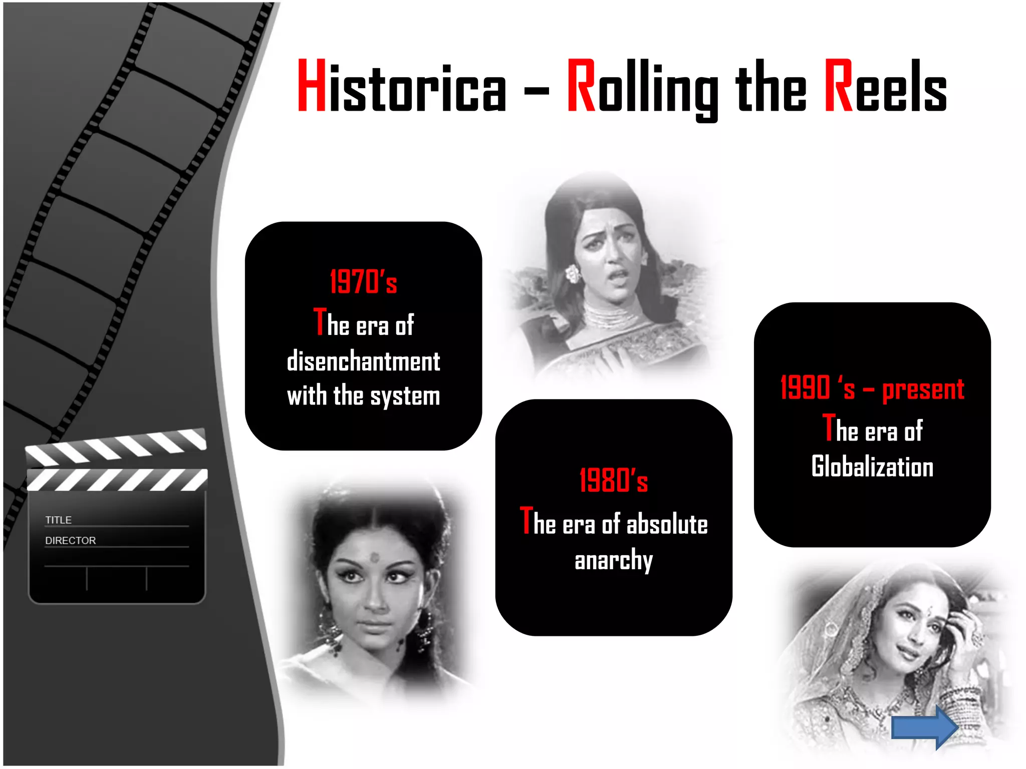 Real VS Reel Cinema | PPT