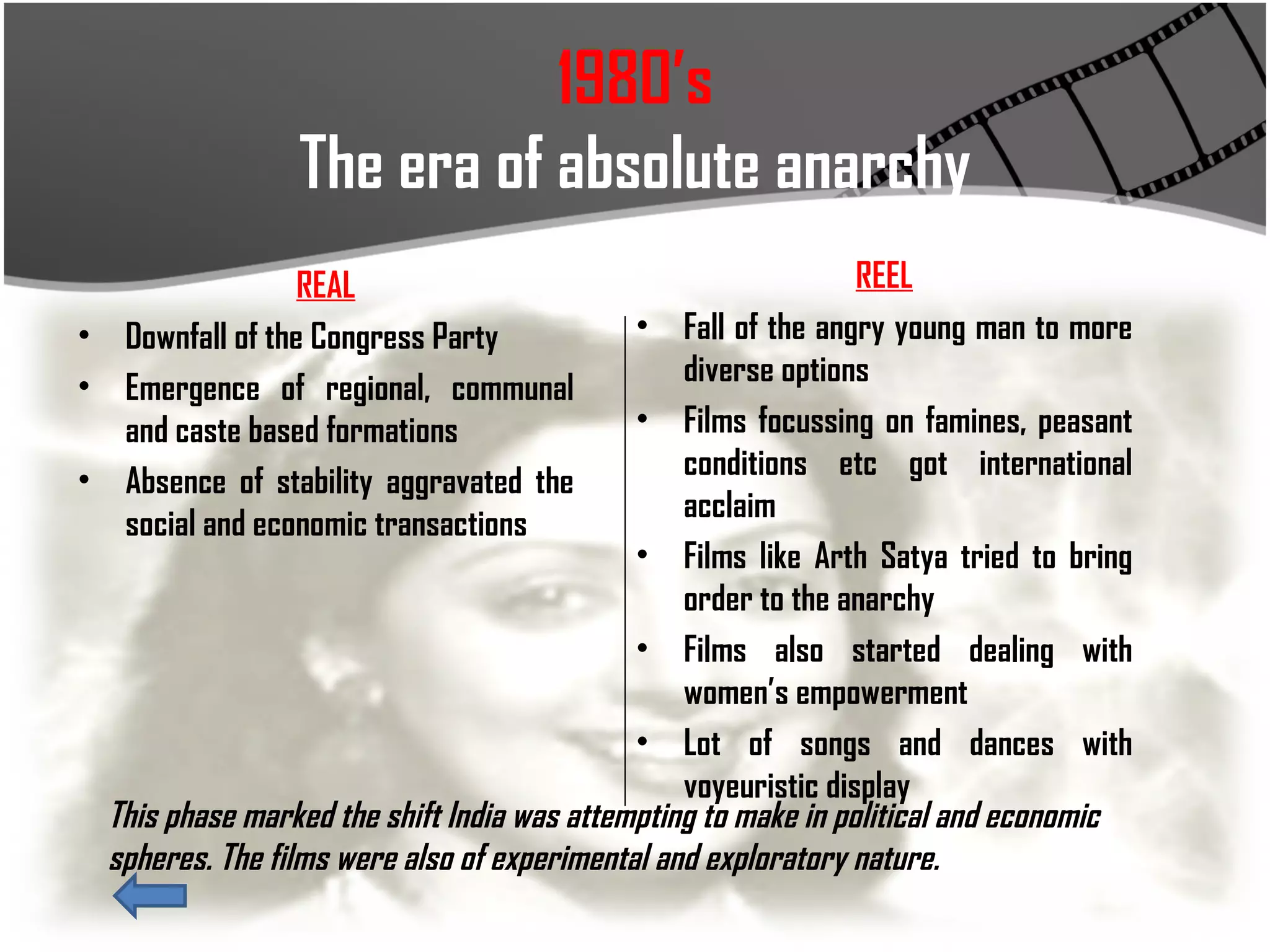 Real VS Reel Cinema | PPT