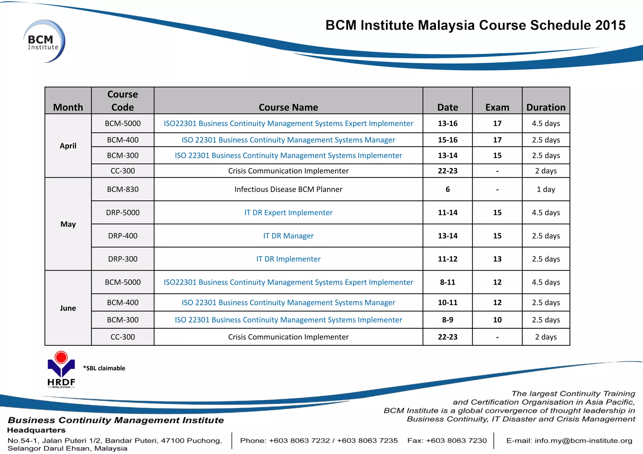 BCM Institute Malaysia Course Schedule 2015 | PPT