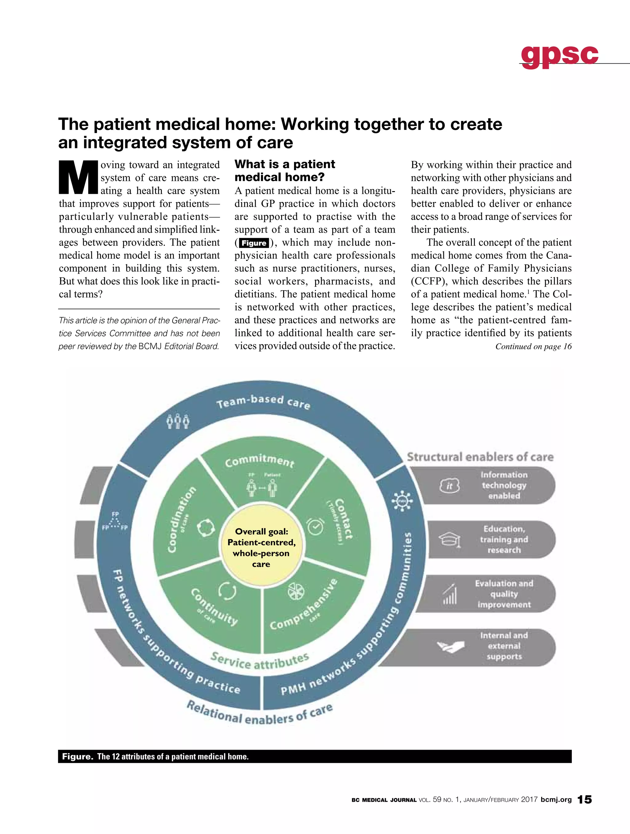The patient medical home: Working together to create an integrated ...