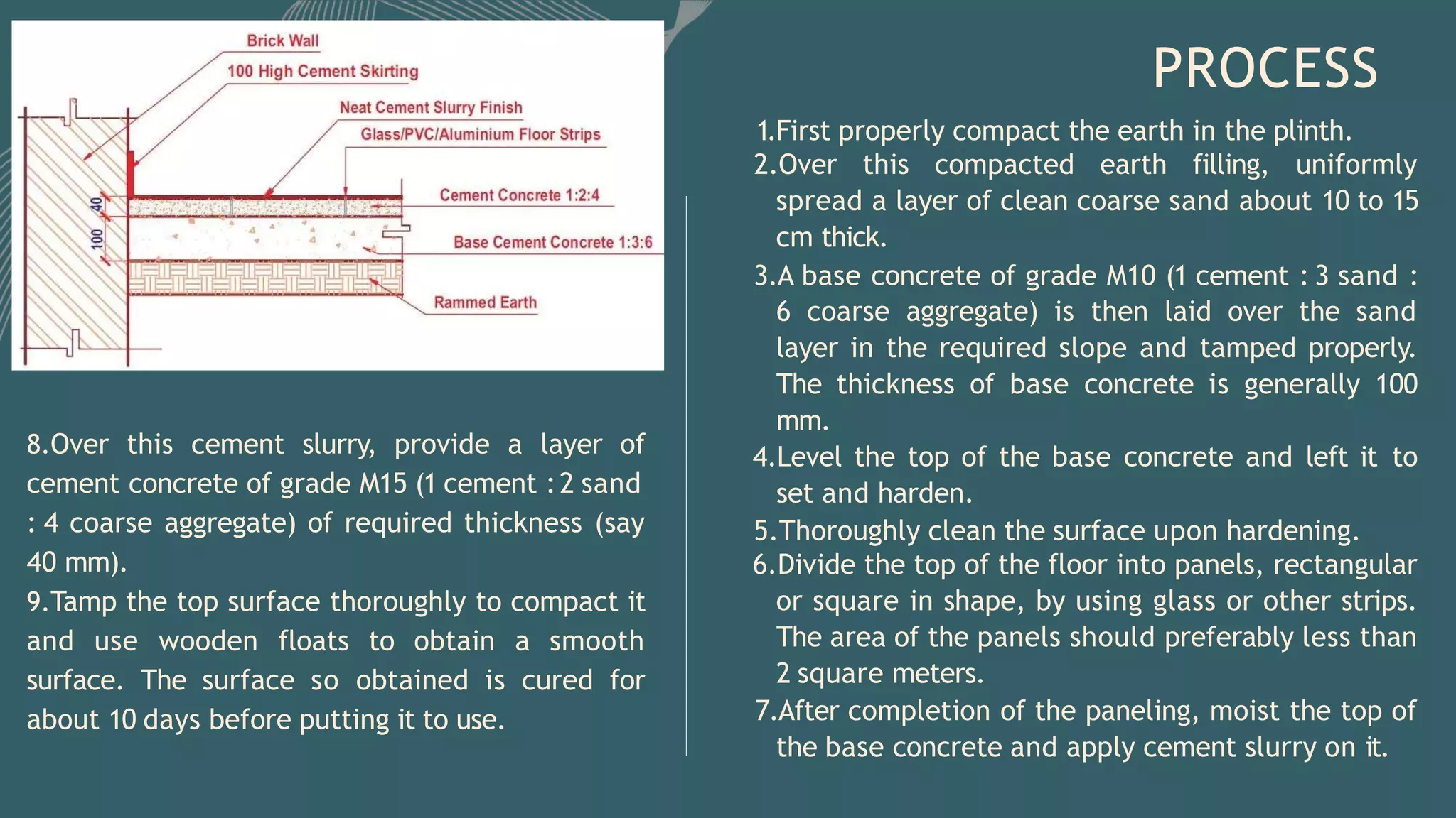 FLOOR FINISHES | PPTX