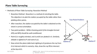 introduction to surveying levelling, benchmarks , contours | PPTX