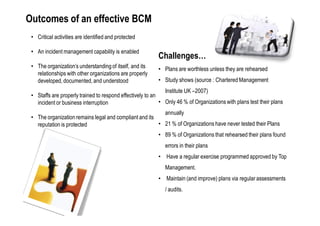 Business Continuity Management | PDF