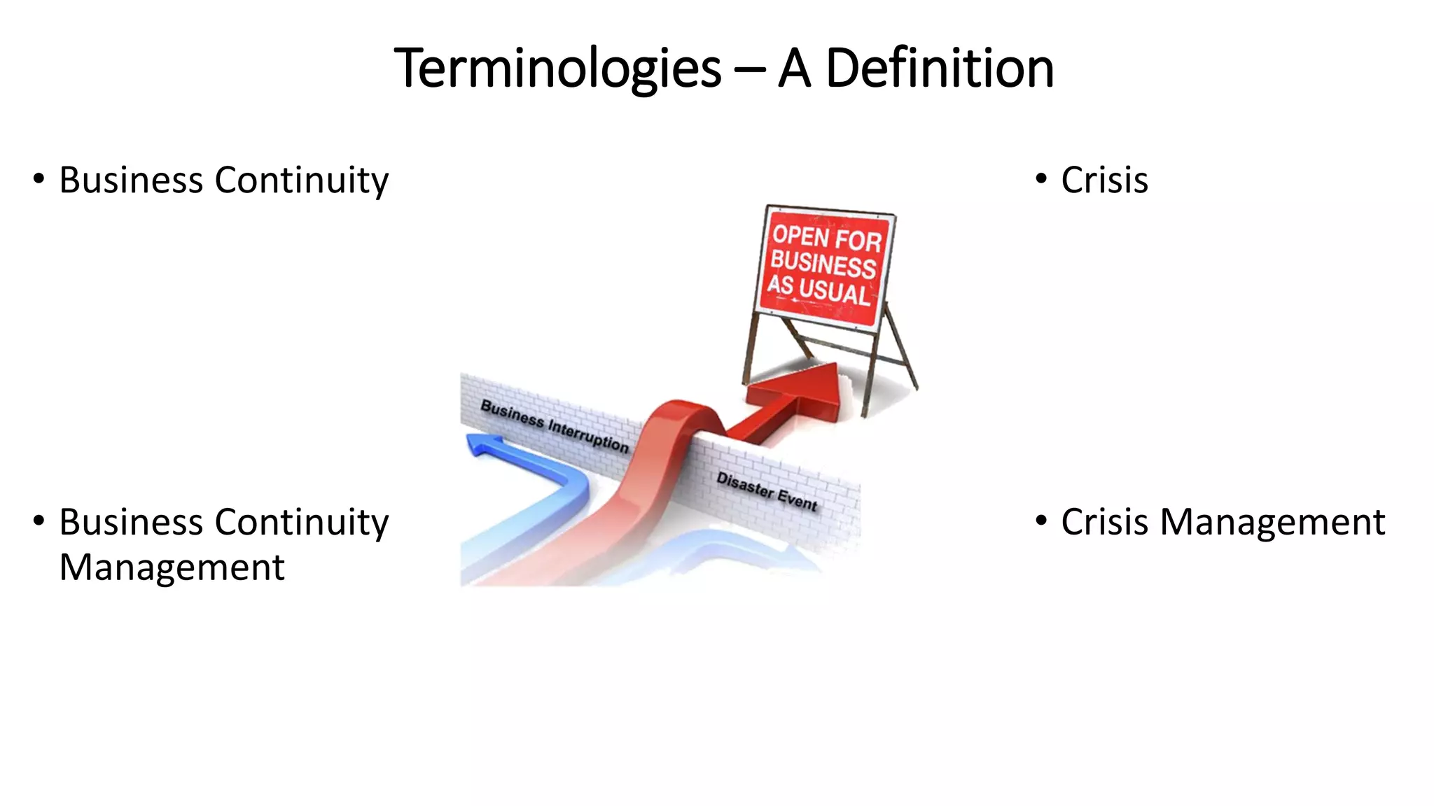 Business Continuity and Crisis Management: A case study of Maldives ...
