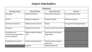 Business Continuity and Crisis Management: A case study of Maldives ...