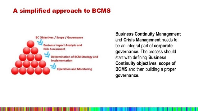 How to integrate BCMS with Organization's culture?