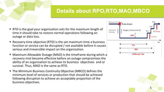 BCMSBCMSBCMSBCMSBCMSBCMSBCMSBCMSBCMSBCMS | PPT