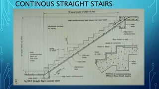 Continuous Stairs | PPTX