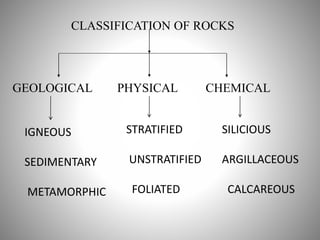 stones and rocks | PPT