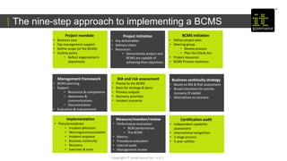 Business Continuity Management: How to get started | PDF