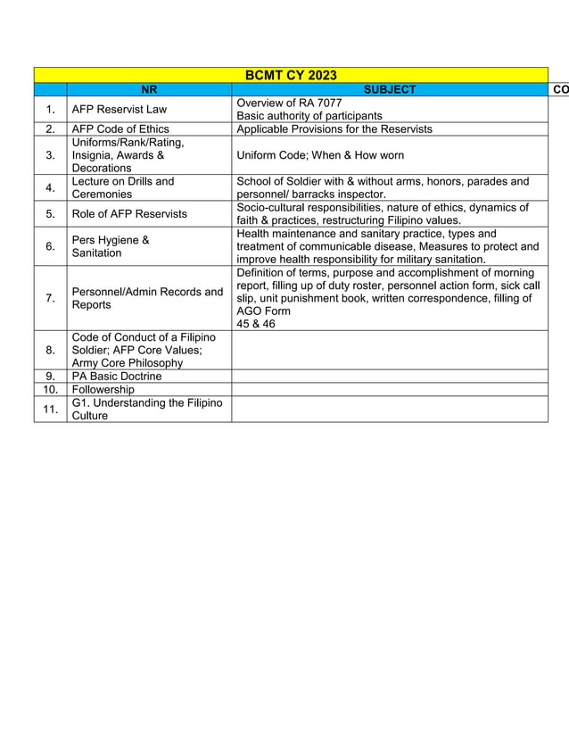 BCMT-SUBJECT.docx
