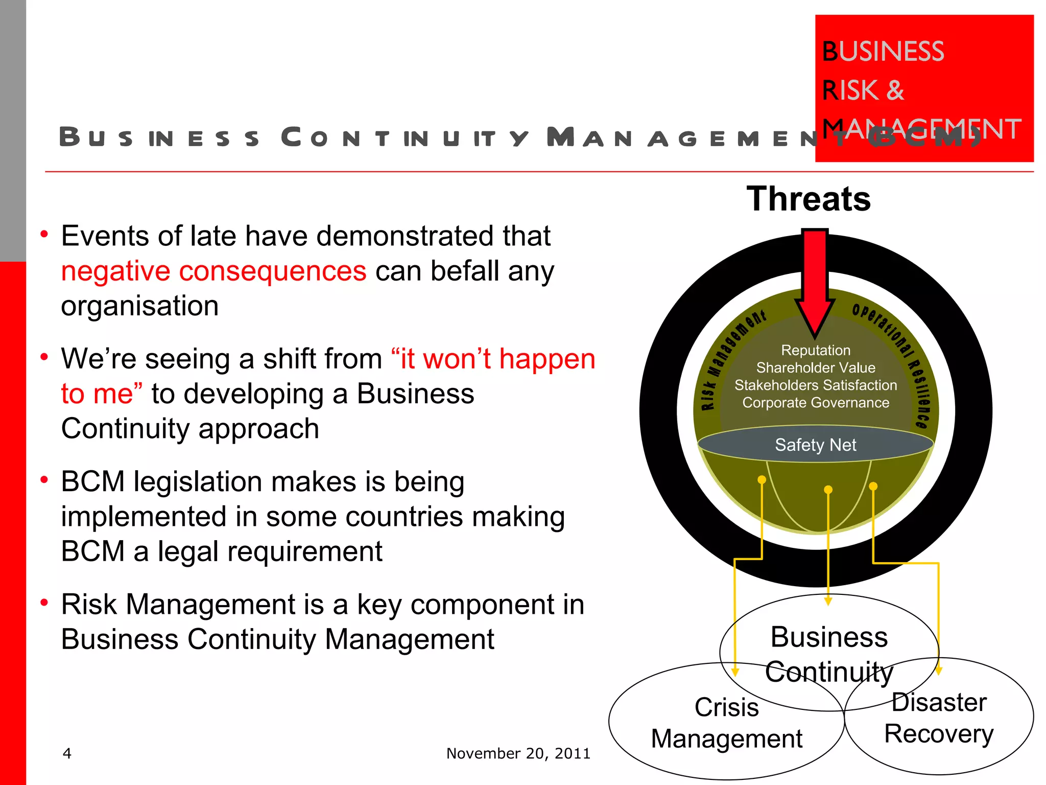 BCM Training Part 1 - Introduction To BCM - Business Risk & Management ...