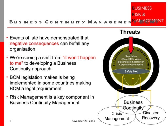 BCM Training Part 1 - Introduction To BCM - Business Risk & Management ...