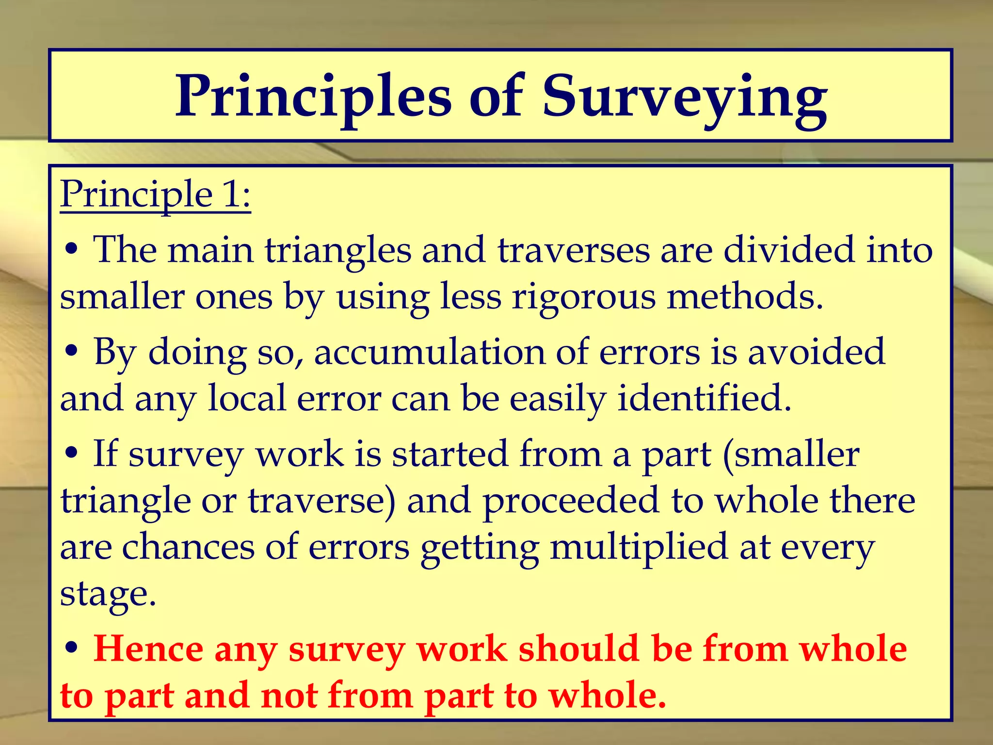 Basic Civil and Mechanical Engineering | PPT