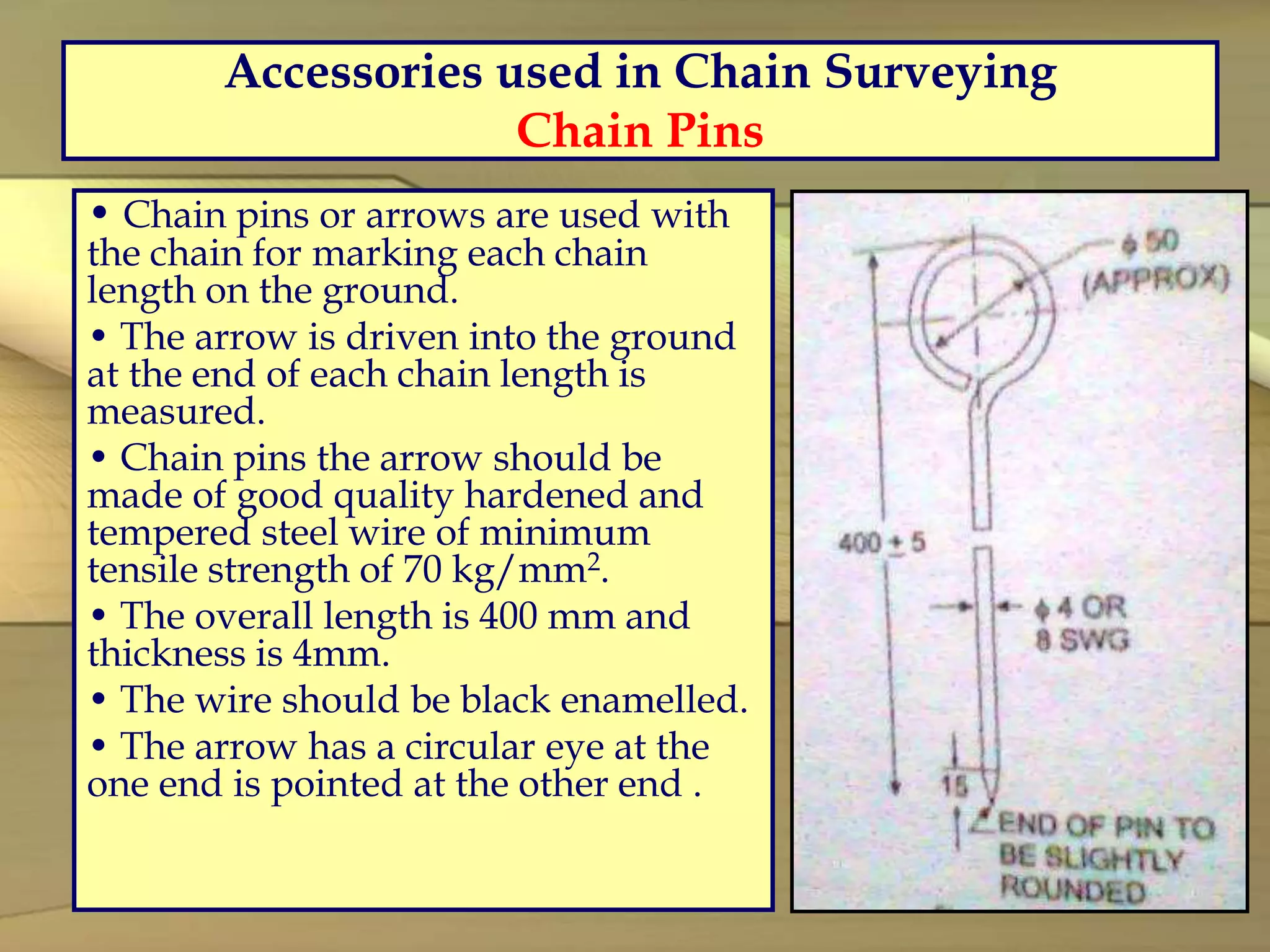 Basic Civil and Mechanical Engineering | PPT
