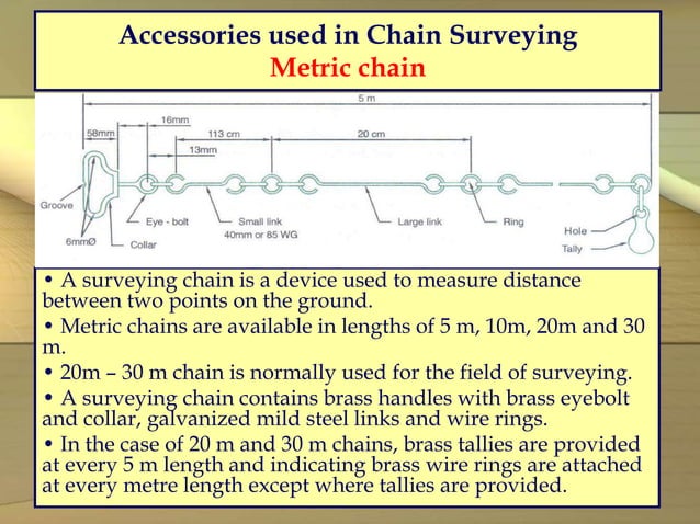 Basic Civil and Mechanical Engineering | PPT | Civil Engineering ...