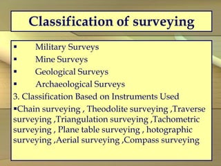 Basic Civil and Mechanical Engineering | PPT