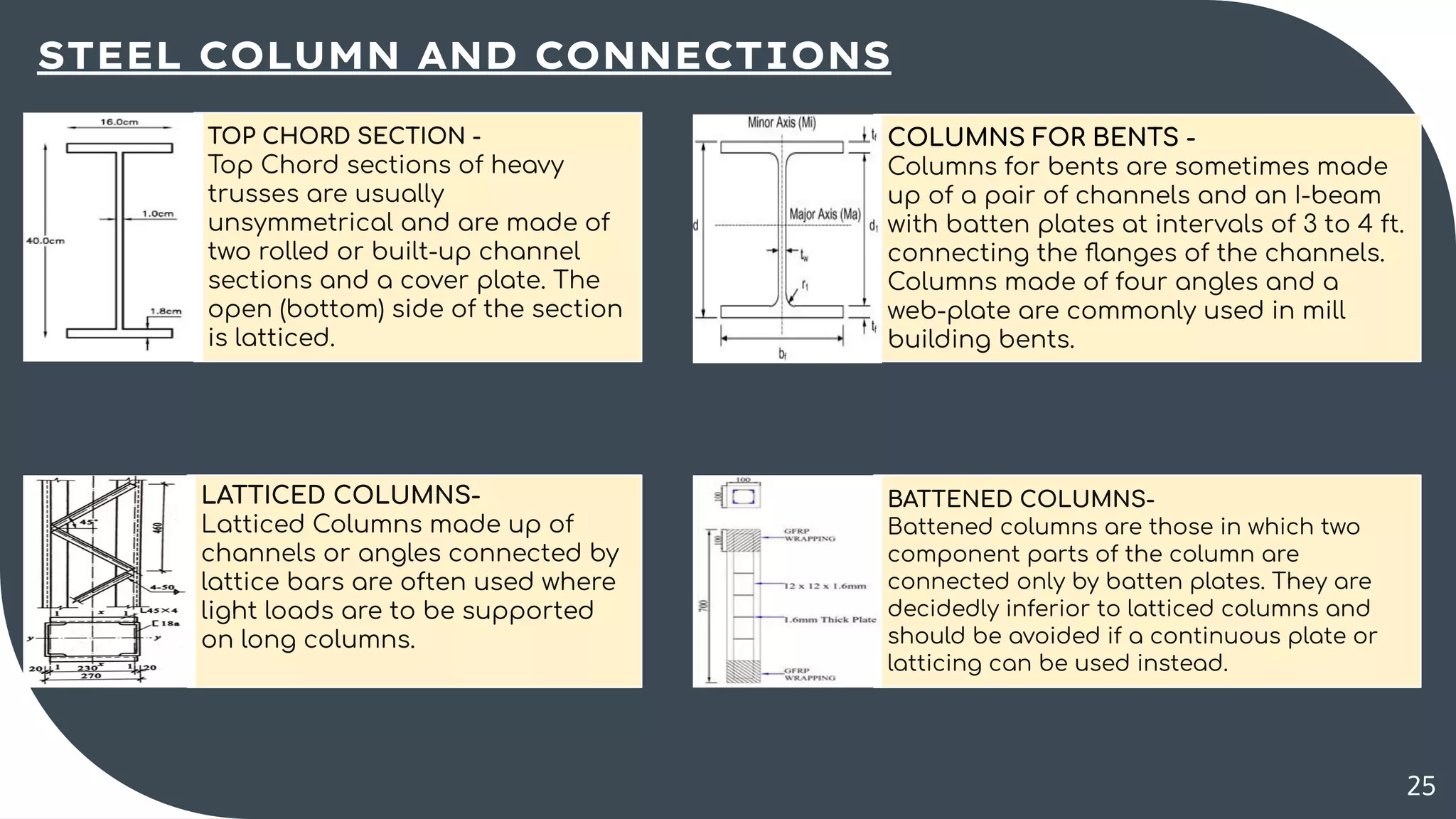 BCM VI Market survey.pdf