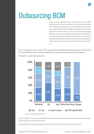 BCM whitepaper | PDF