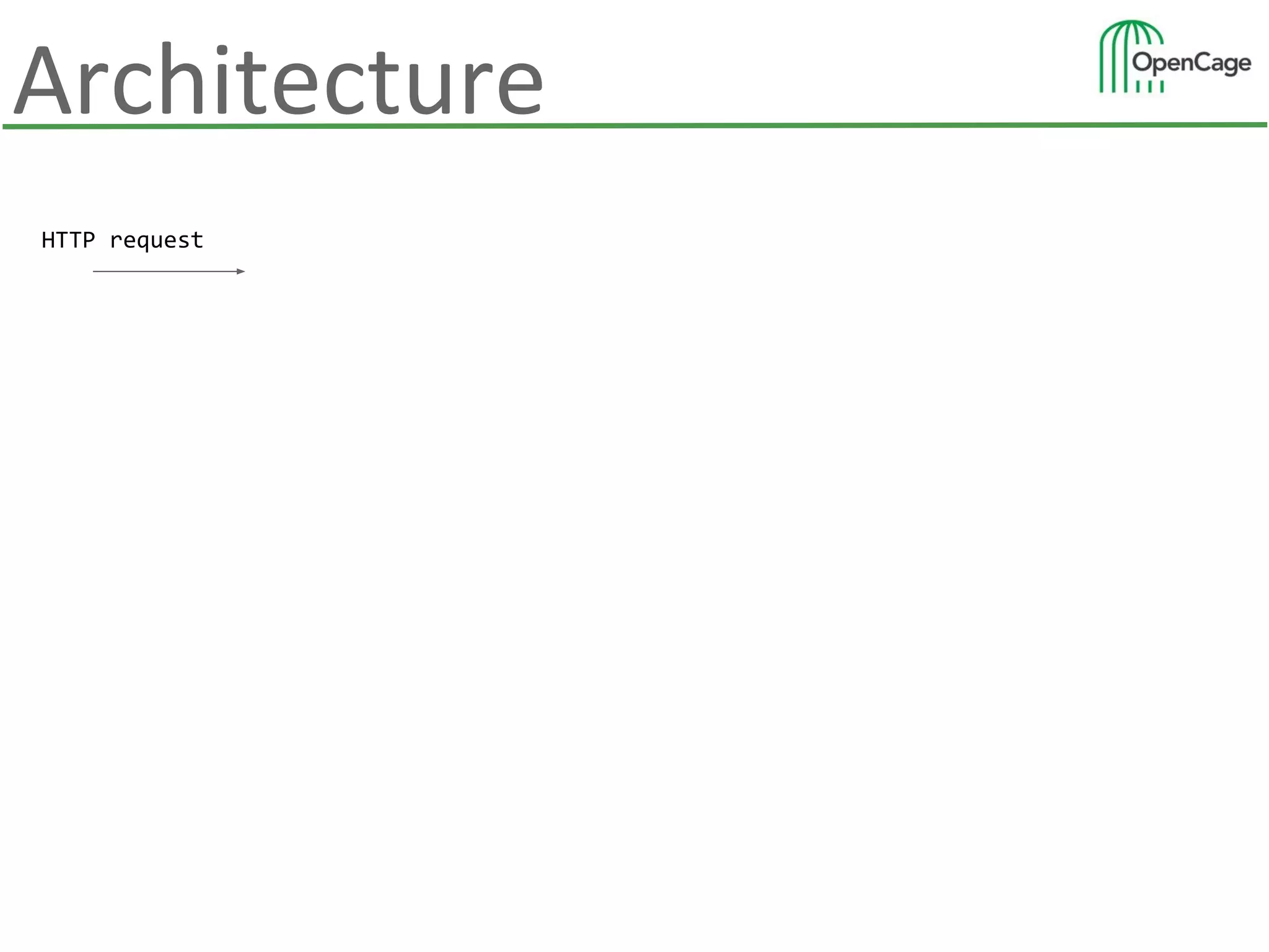 Making the entire world accessible via a single API - the OpenCage Geocoder | PPT