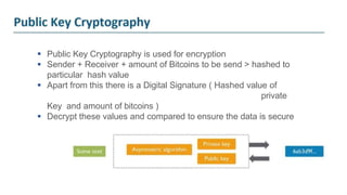 Fundamentals of Block chain Technology | PPTX