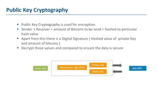 Block Chain Bitcoin and Crypto Currency | PPTX | Internet | Computing