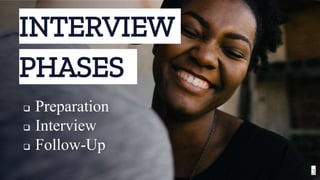 How to conduct yourself In an Interview | PPTX