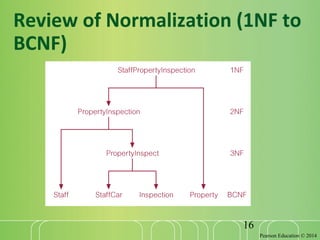 Advanced normalization - Bcnf | PPT