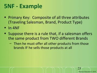 Advanced normalization - Bcnf | PPT