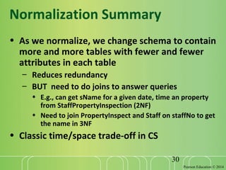 Advanced normalization - Bcnf | PPT