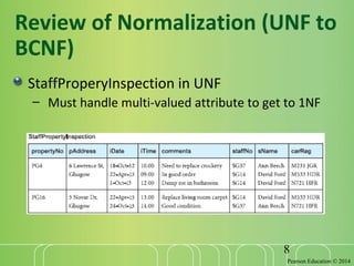 Advanced normalization - Bcnf | PPT