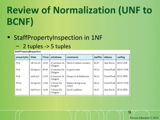 Advanced normalization - Bcnf | PPT
