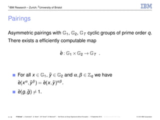 Get Shorty via Group Signatures without Encryption | PPT