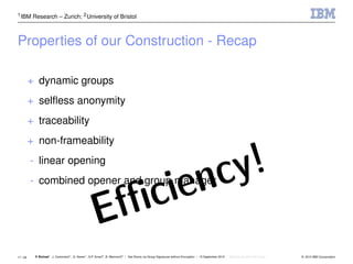 Get Shorty via Group Signatures without Encryption | PPT