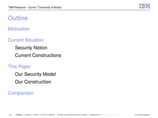 Get Shorty via Group Signatures without Encryption | PDF | Technology & Computing