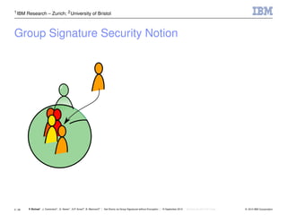 Get Shorty via Group Signatures without Encryption | PDF | Technology & Computing