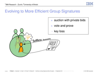 Get Shorty via Group Signatures without Encryption | PPT