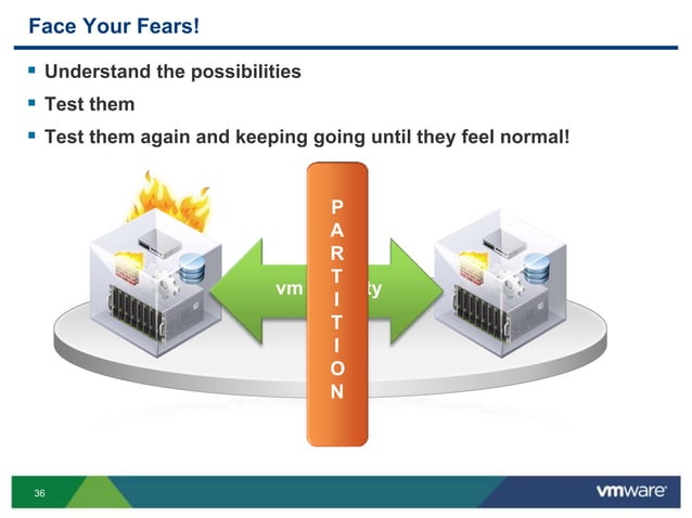 Vmworld 2013 Operating And Architecting A Vsphere Metro Storage