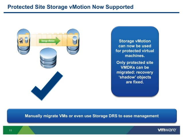 VMworld 2013: VMware vSphere Replication: Technical Walk-Through with Engineering | PDF | Cloud ...