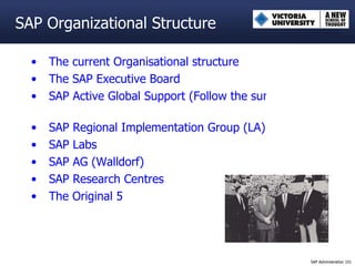 SAP NetWeaver Administration 101 | PPT