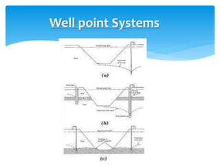 Construction of substructure | PPTX