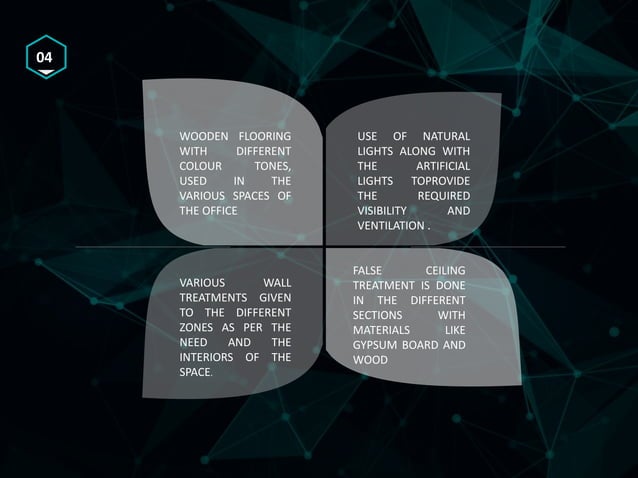 Bcogent office, noida case study | PPT