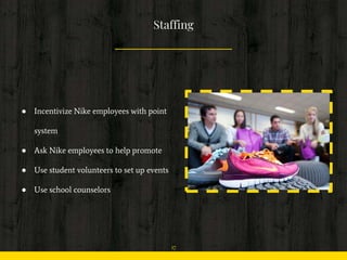 Business Communications- Battling Mental Health with Nike | PPTX ...