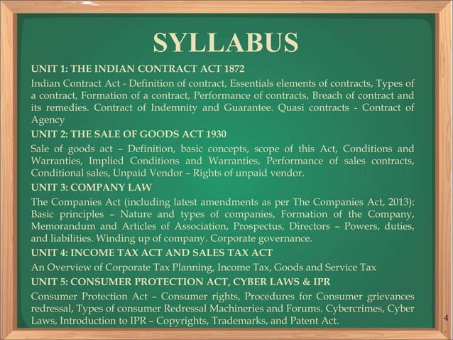 Indian contract act | PPT