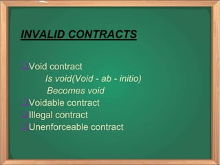 BCom-Sem1-Indian-Contract-Act-Presentation.ppt